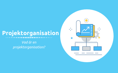SWOT Analys: Hur du gör en SWOT-analys [Mall + Frågor + Exempel]