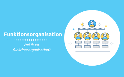 Maslows Behovstrappa: 5 steg för att förstå människors behov [ Guide ]
