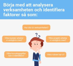 Funktionsorganisation: Allt du behöver veta [Guide 2024 ]