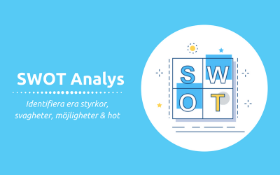 SWOT Analys: Hur du gör en SWOT-analys [Mall + Frågor + Exempel]