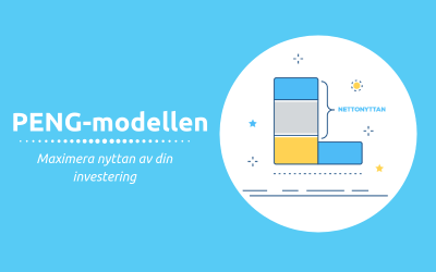 FIRO-Modellen: Skapa ett bra team med hjälp av FIRO-Modellen