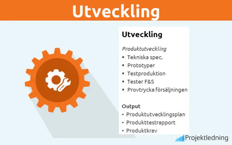 Produktutveckling: En traditionell produktutvecklingsprocess [Guide 2025 ]