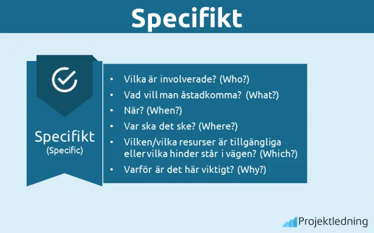 SMART Kriterier: Allt du behöver veta (Guide 2024)