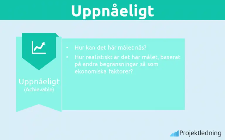 SMART Kriterier: Allt du behöver veta (Guide 2024)