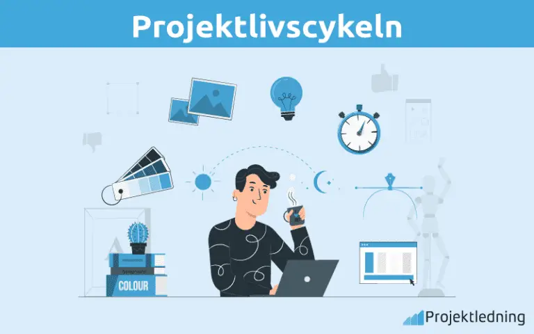 Projektlivscykeln: Tydliggör var i projektet man befinner sig!