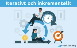 Iterativ Process: Verktyg för att löpande utveckla en produkt [Guide 2024 ]