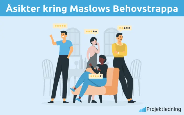 Maslows Behovstrappa: 5 steg för att förstå människors behov