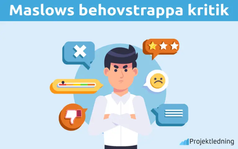 Maslows Behovstrappa: 5 steg för att förstå människors behov