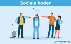 Sociala koder: Oskrivna regler kring hur man bör bete sig